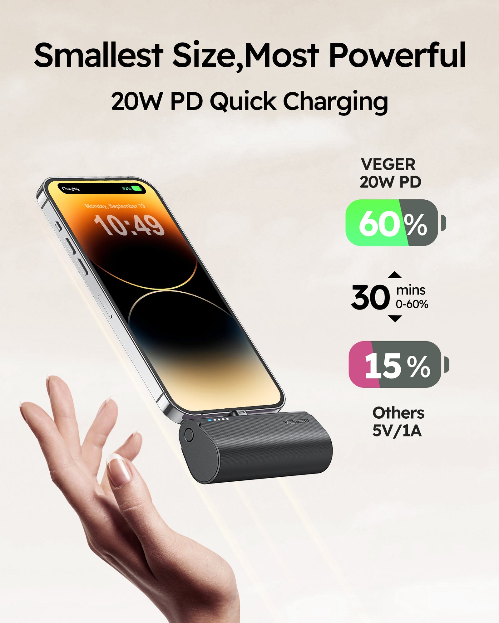 VP-0556 Mini Portable Charger, 5,000mAh Fast Charging 20W Power Bank ...